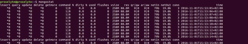 Руководство по MongoDB. Деплоймент. – PROSELYTE